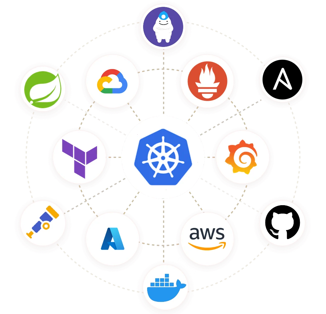 CKR Digital - IT Consulting, Cloud Platform Engineering & DevSecOps Experte Deutschland